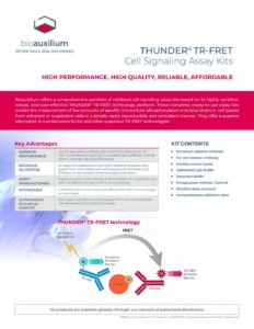 Thunder™ TR-FRET Cell Signaling Assay Kits | Bioauxilium